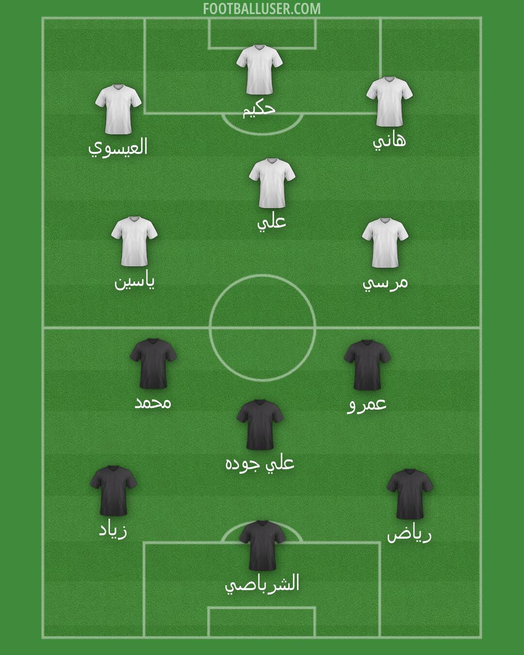 Custom Team Formation 2025 | FootballUser.com