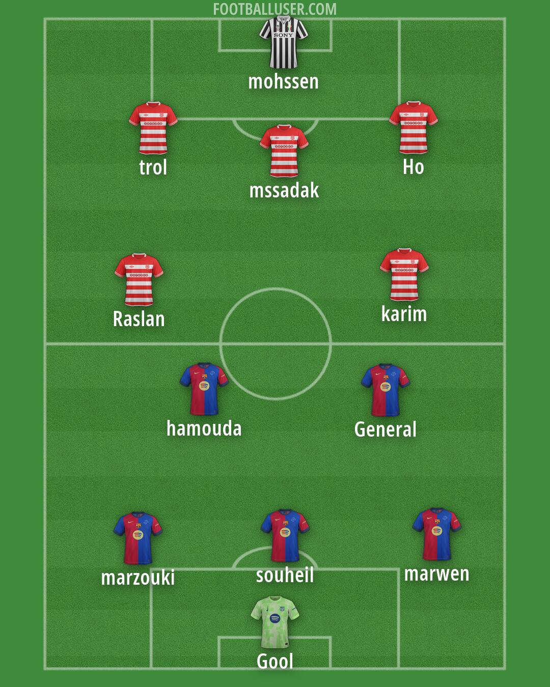 Custom Team Formation 2025 | FootballUser.com