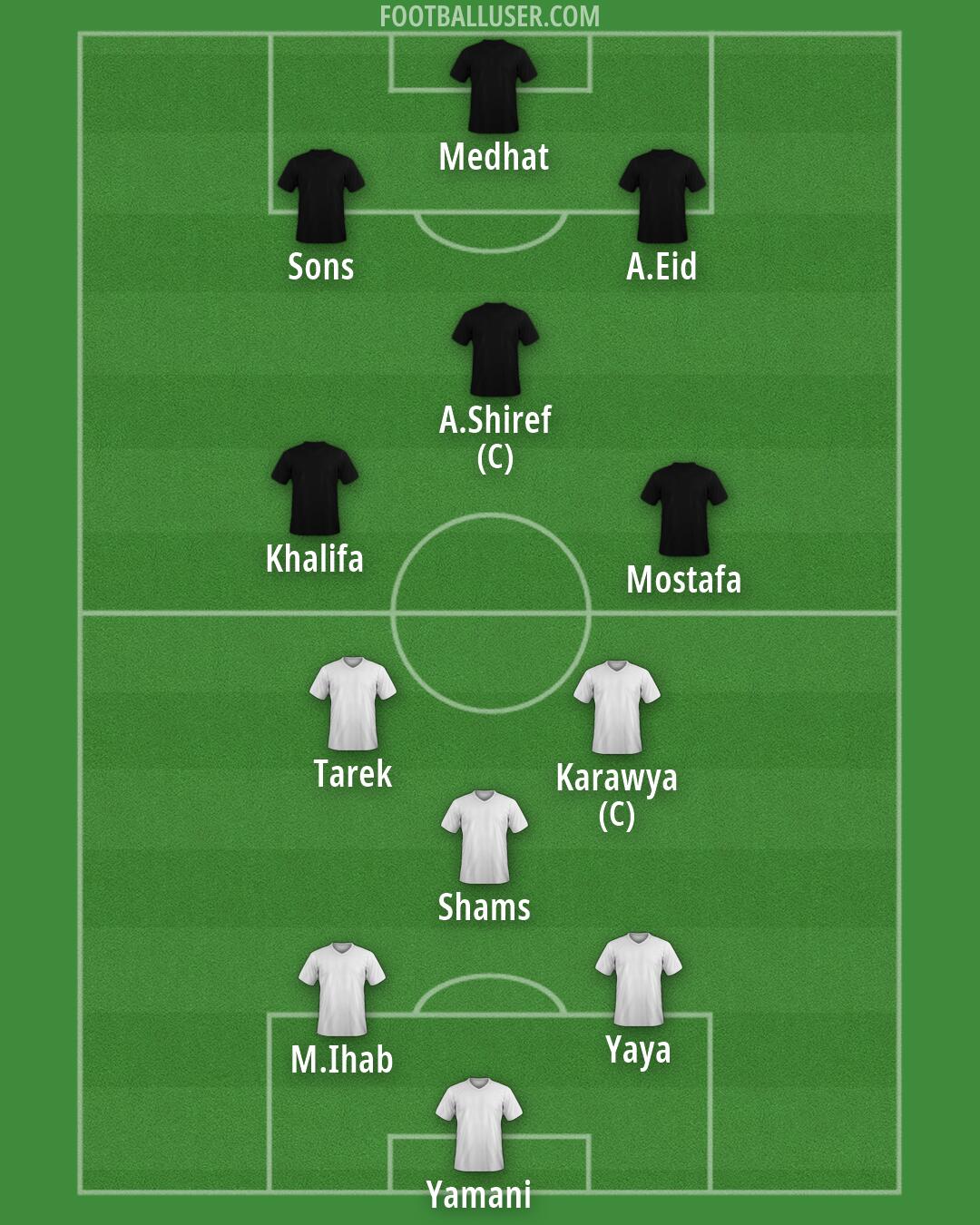 Custom Team Formation 2025 | FootballUser.com