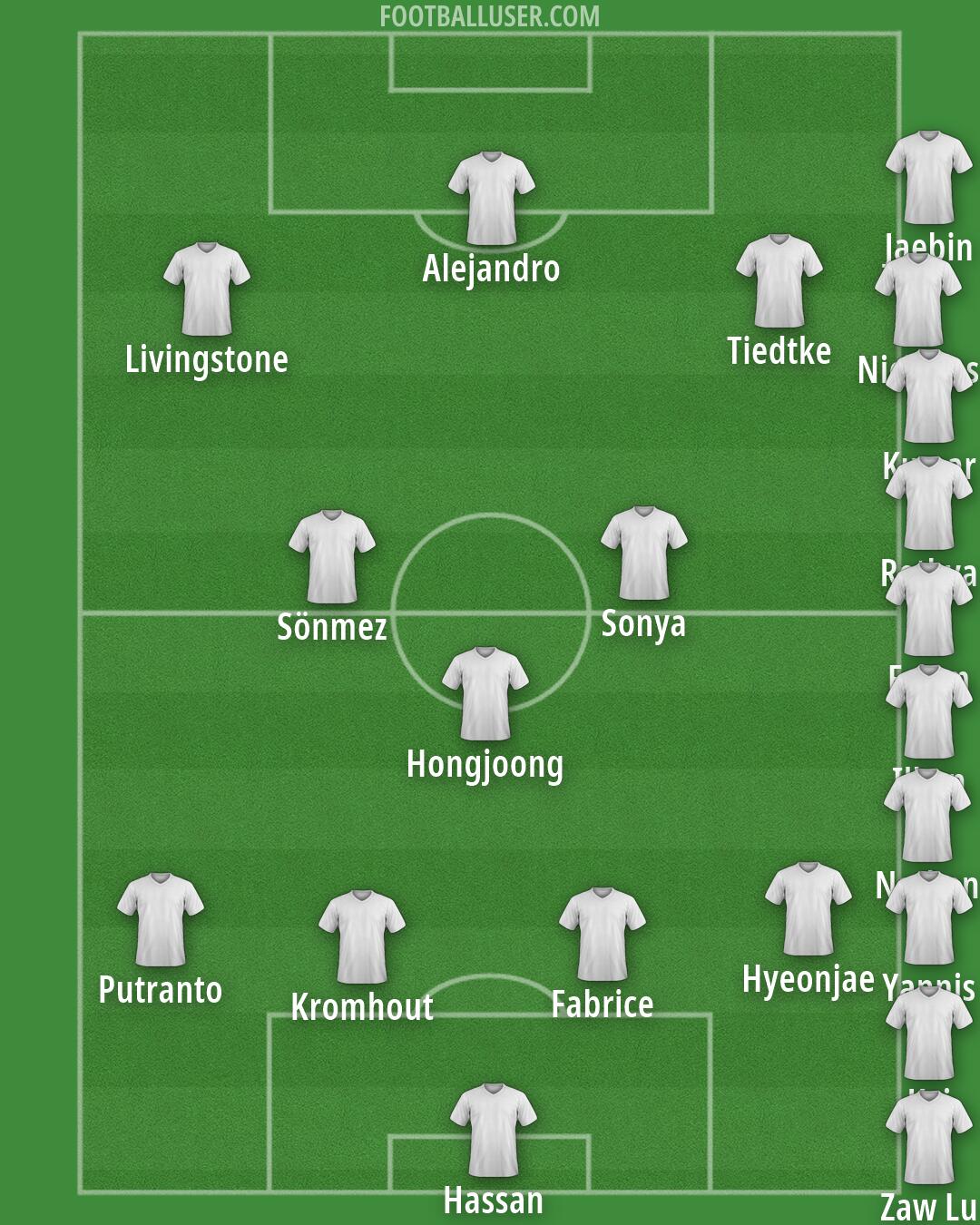 Custom Team Formation 2025 | FootballUser.com